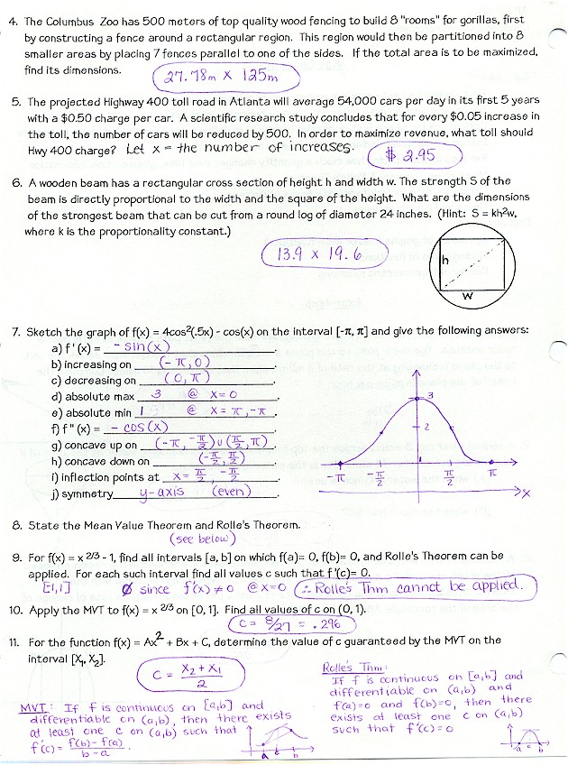 Applications of the Derivative Review Sheet