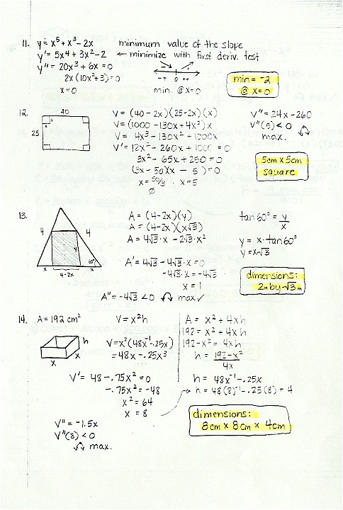 Curve Sketching and Extrema Practice Problems